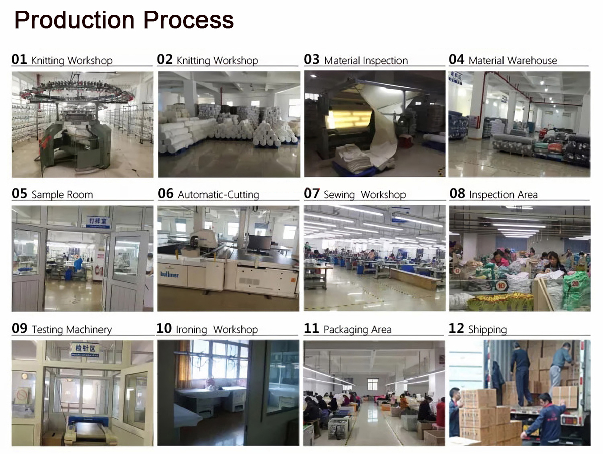 Swimwear - IBMC Group